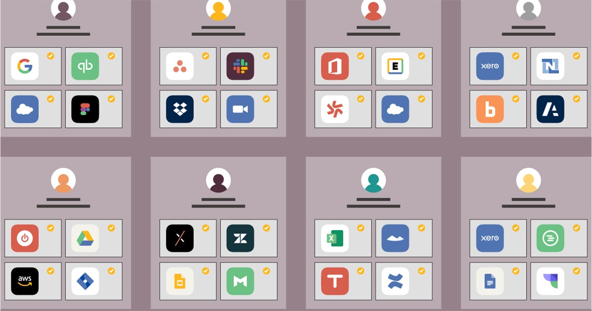 What is User Provisioning and Deprovisioning? | Rippling Glossary